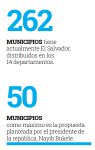 El territorio salvadoreño fue dividido para congraciarse con los feudos ...