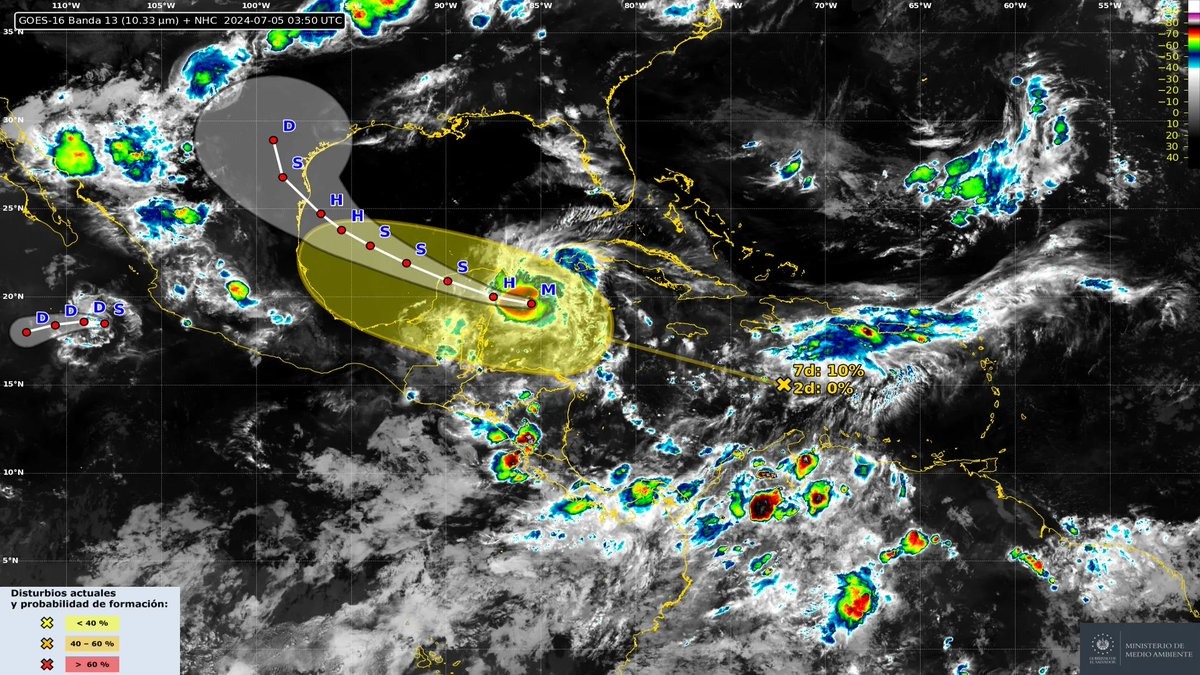 «En El Salvador ya sentimos su influencia indirecta, con vientos ...